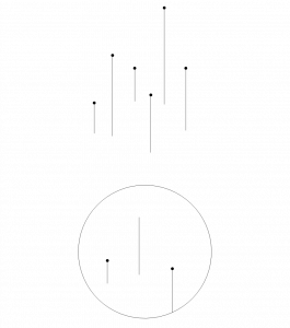 Objectway On-Cloud | Objectway