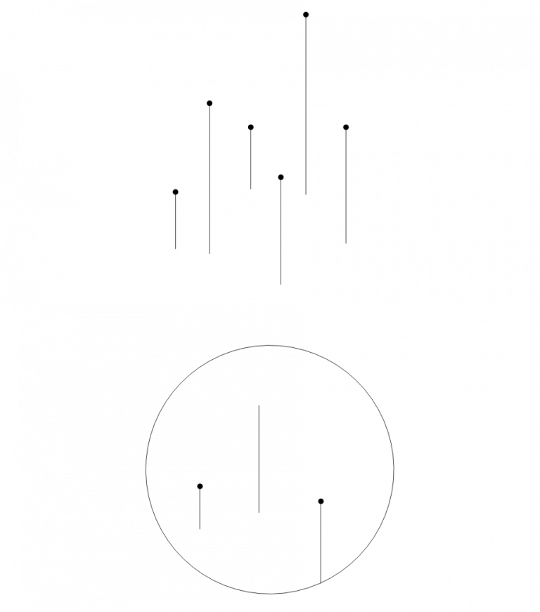 Objectway On-Cloud | Objectway