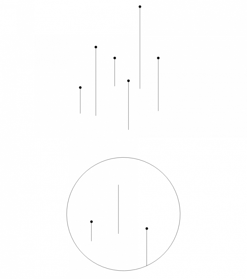 Objectway On-Cloud | Objectway